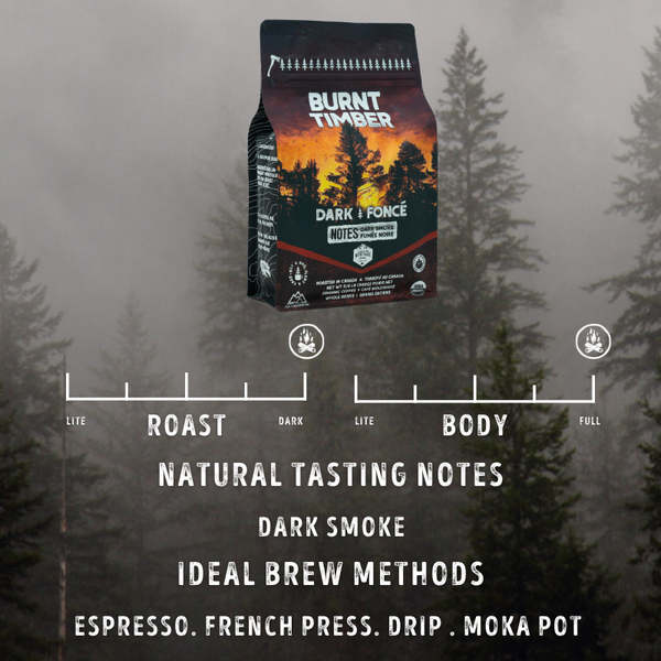 "Burnt Timber" Organic Coffee - Canadian Heritage - Canadian Heritage ...